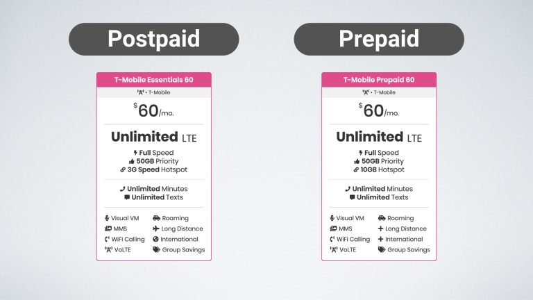 How to check t-mobile prepaid data balance? – pixelsseo Company