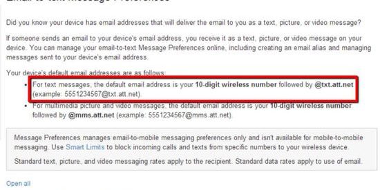 Sending Emails Directly to T-Mobile Phone Numbers: Demystifying Texting via Email – pixelsseo ...