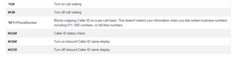 T-Mobile Short Codes list: A Comprehensive Guide – pixelsseo Company