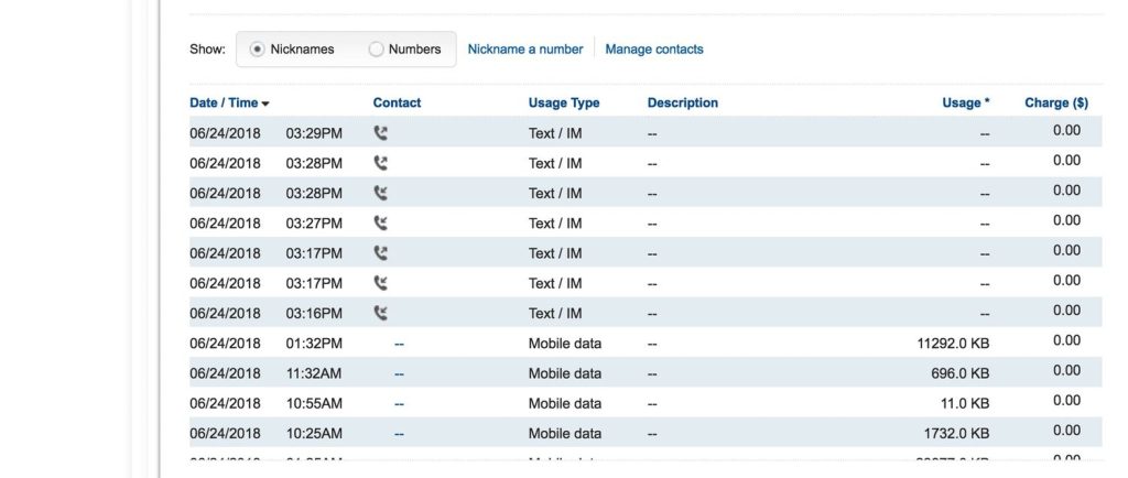 Demystifying Your Call History: A Comprehensive Guide To T-Mobile Call Logs