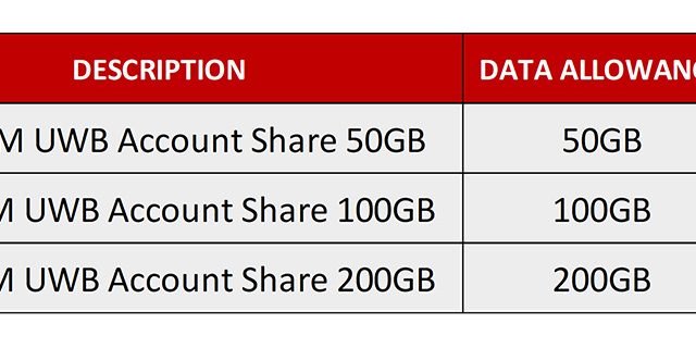 Navigating the Maze: A Comprehensive Guide to Verizon Business Care ...