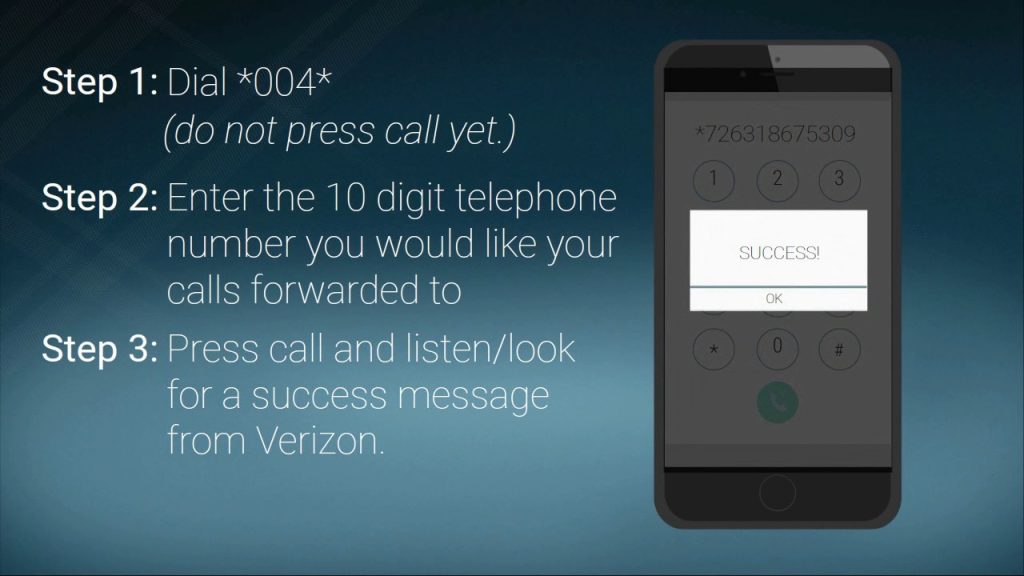 how to forward verizon phone to another number? | Mastering Verizon ...
