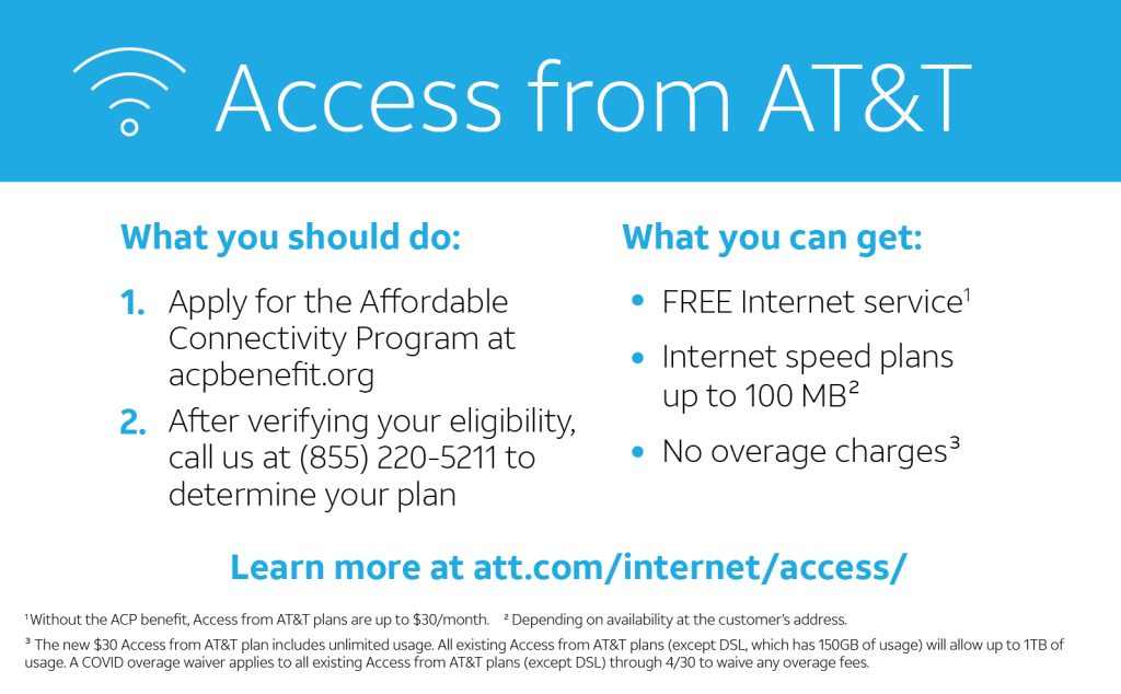 AT&T Fiber: Illuminating The Future Of Internet With Blazing Speeds And ...