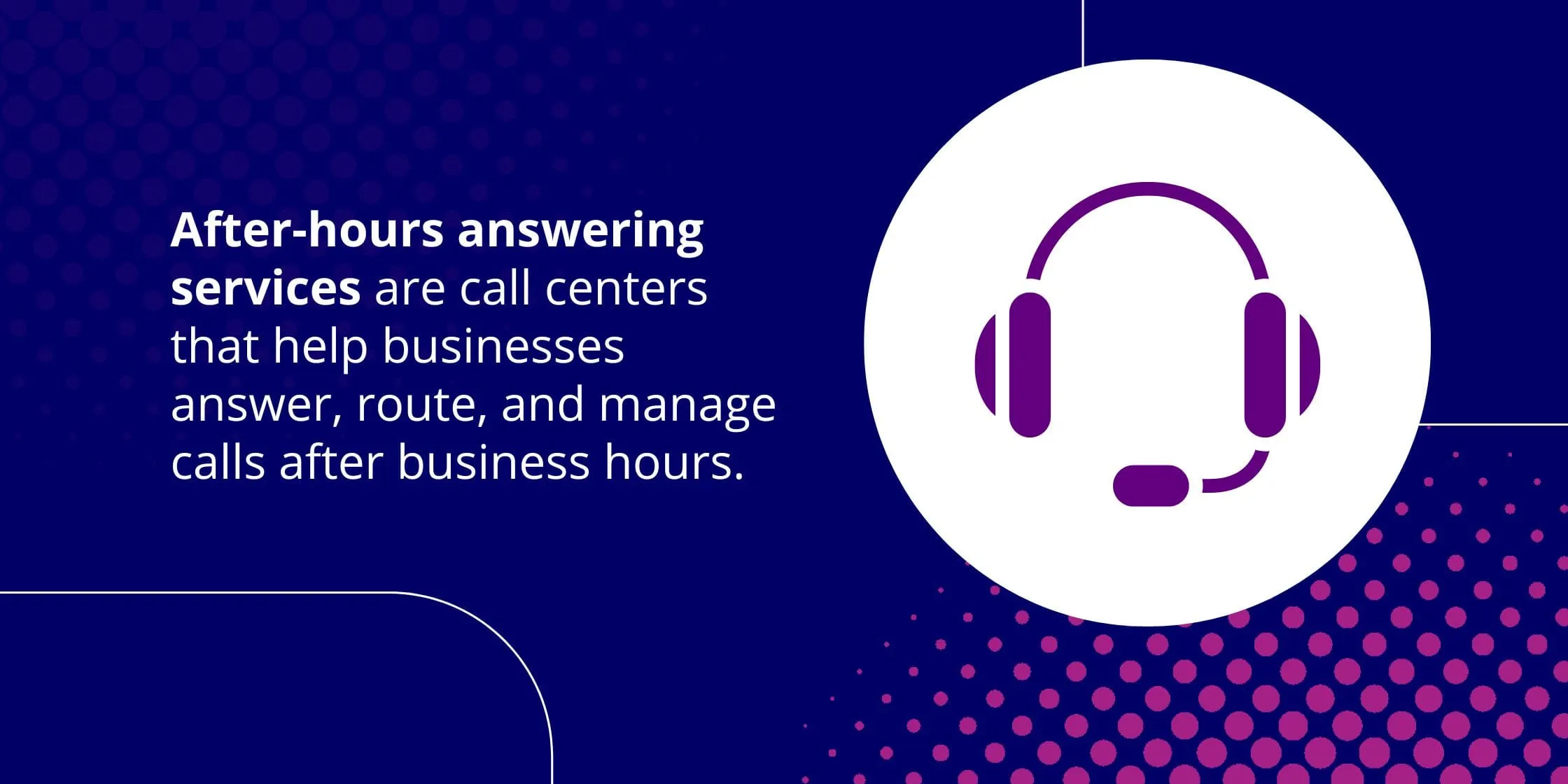 Keeping Your Business Open 24/7: A Comprehensive Guide to After Hours ...