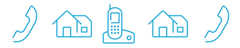 Conquering Call Forwarding: A Guide to AT&T Remote Access – pixelsseo ...