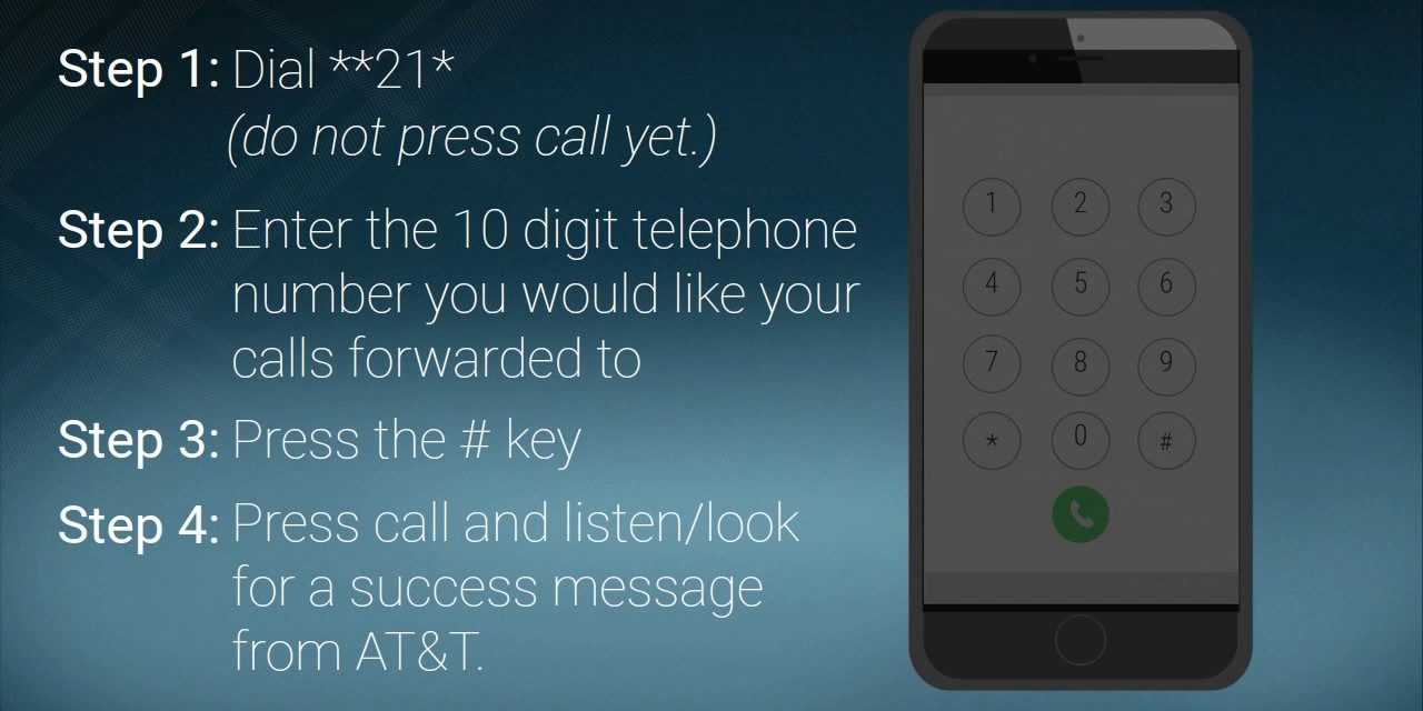 Never Miss a Call: Mastering Call Forwarding with AT&T Wireless · pixelsseo Company