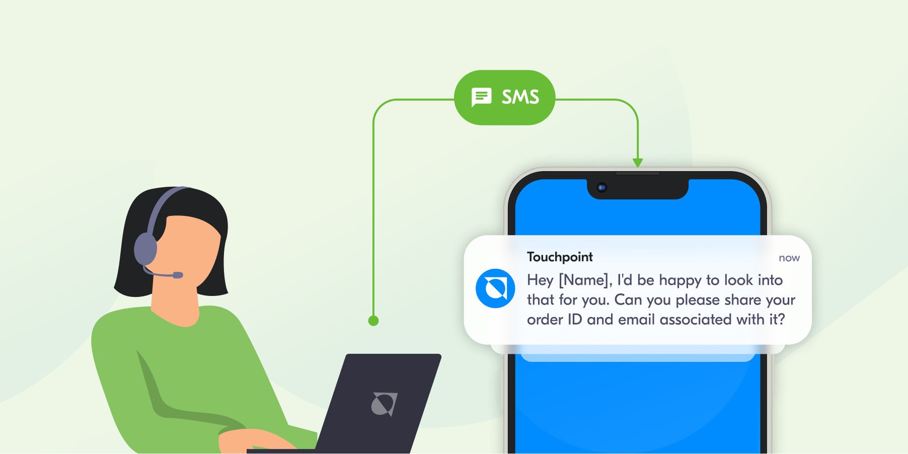 Texting Your Way to Resolution: A Comprehensive Guide to Text Message Customer Service ...