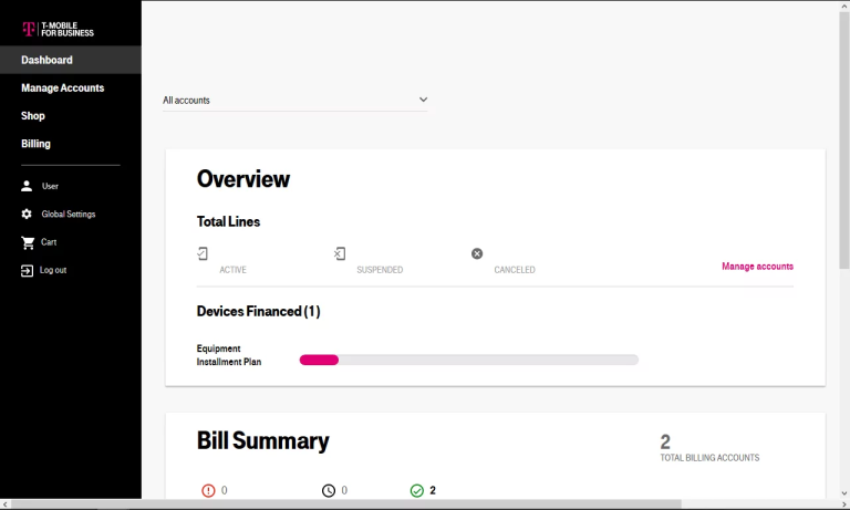 Demystifying T-Mobile Line Suspensions: Understanding The Impact And ...