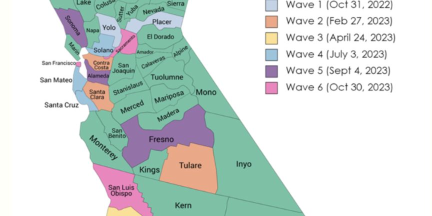 Demystifying CalSAWS: Unveiling the Benefits for California’s Children ...
