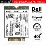 Unlocking the Power of WWAN: Your Guide to Cellular Connectivity ...