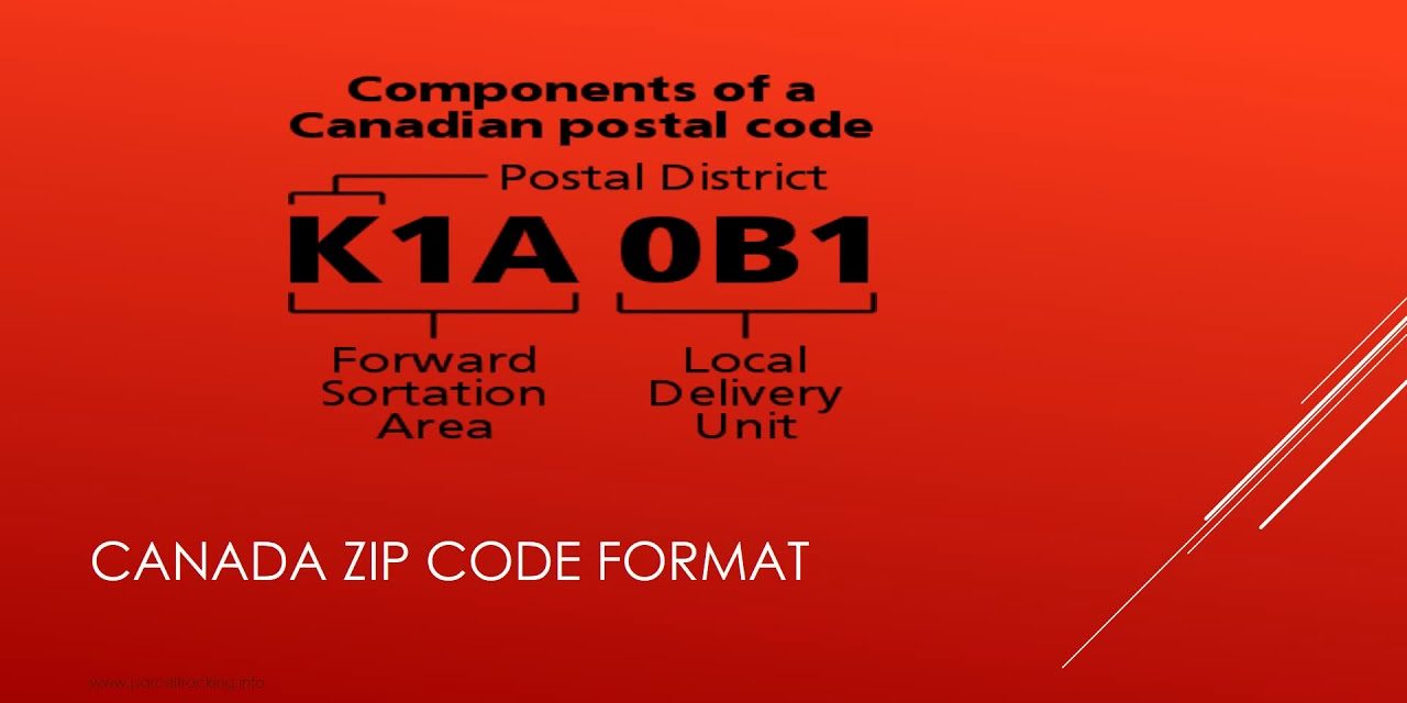 Cracking the Code: A Guide to Canada Post Postal Codes – pixelsseo Company