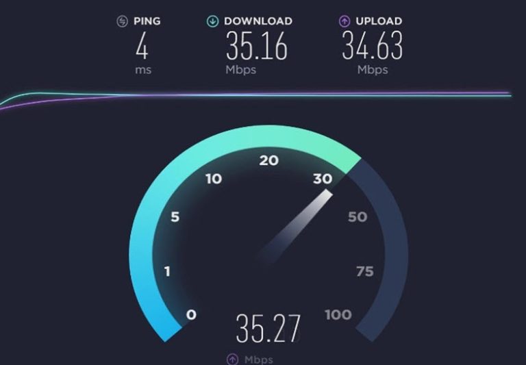 Is 35 Mbps Fast? Demystifying Internet Speed · pixelsseo Company